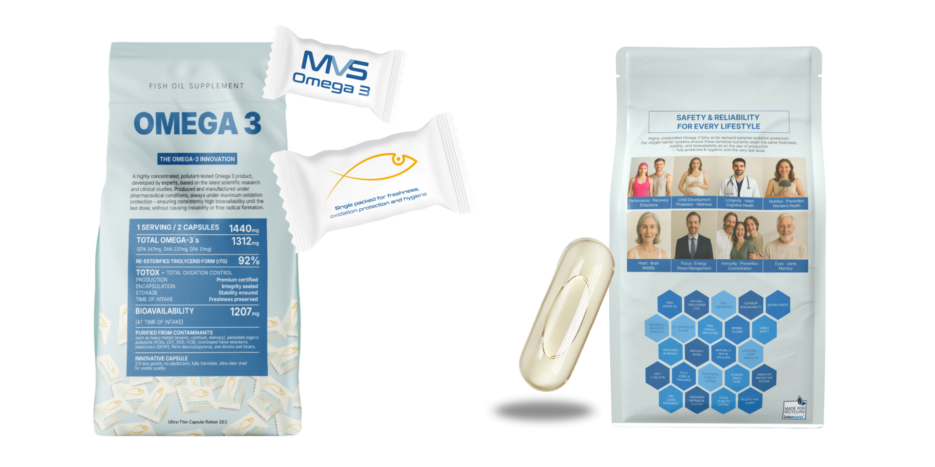 The Little-Known Factors Of Omega-3 Oxidation And Stability